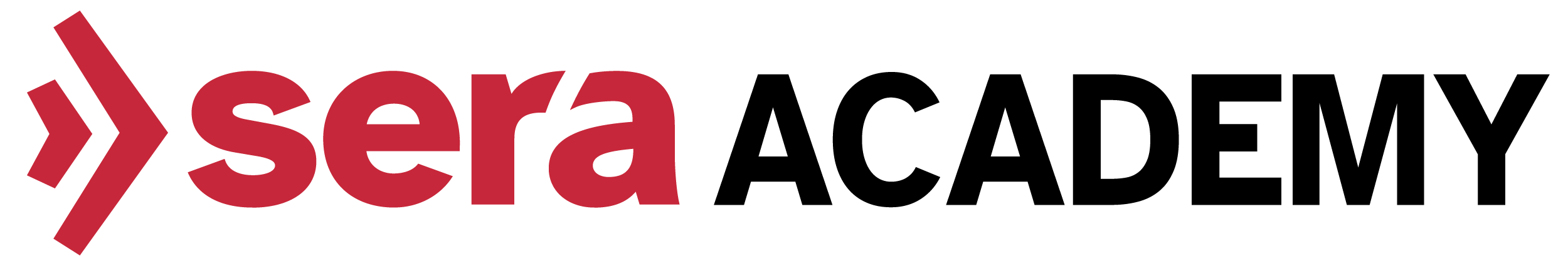 Richtlinien und Bestätigungen